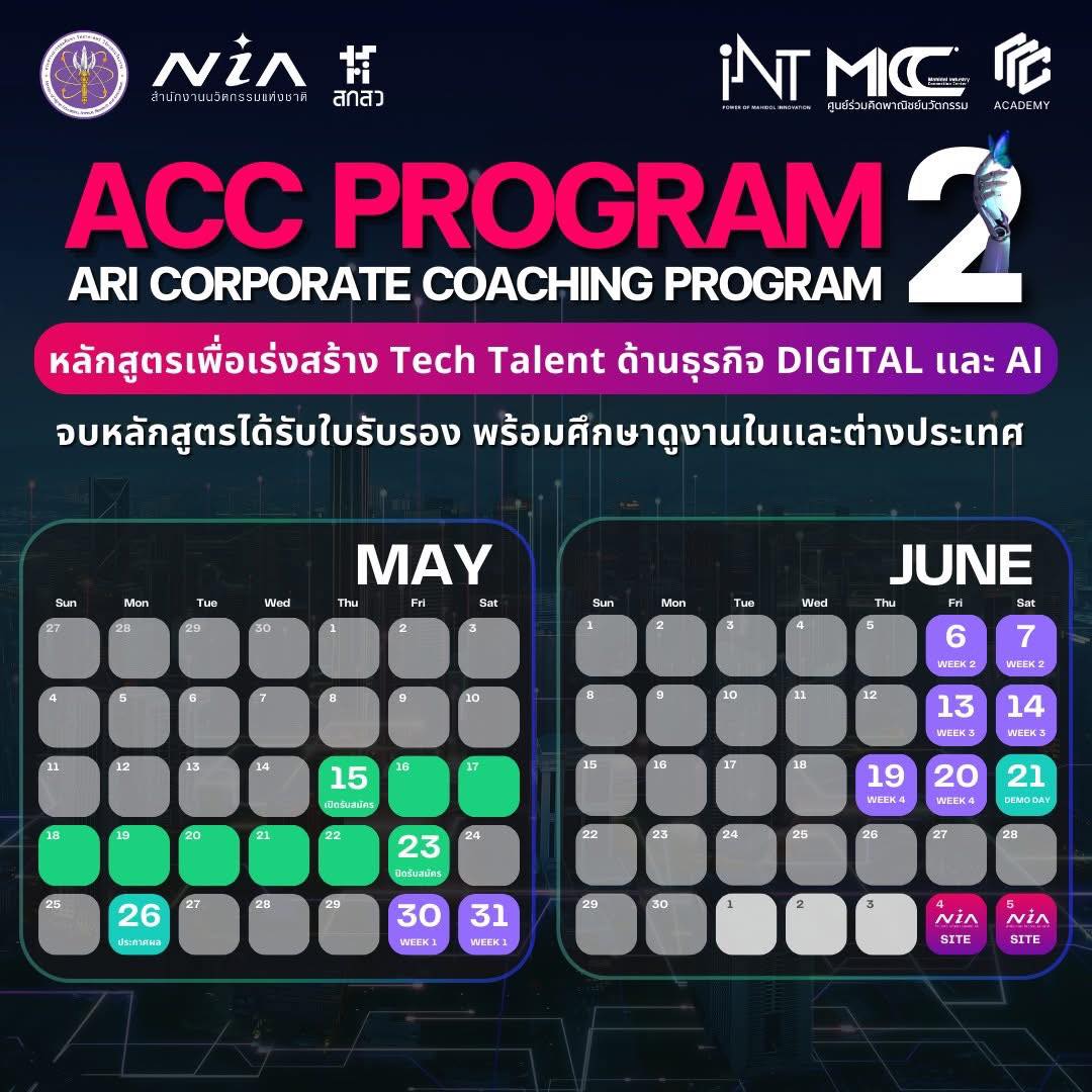 เปิดรับสมัคร ACC PROGRAM 2 – ARI CORPORATE COACHING PROGRAM หลักสูตร ...