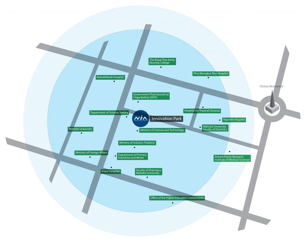 AREA-BASED INNOVATION