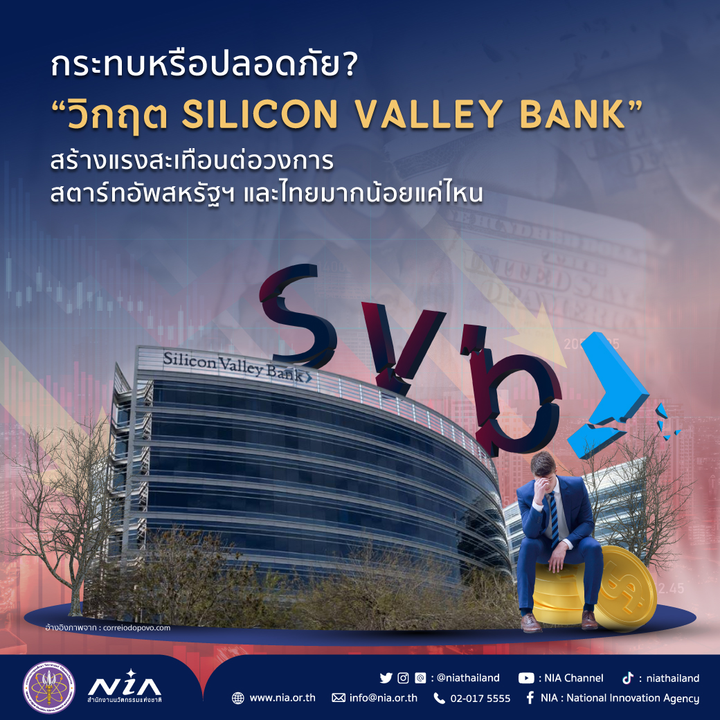 กระทบหรือปลอดภัย? “วิกฤต Silicon Valley Bank” สร้างแรงสะเทือนต่อวงการ ...