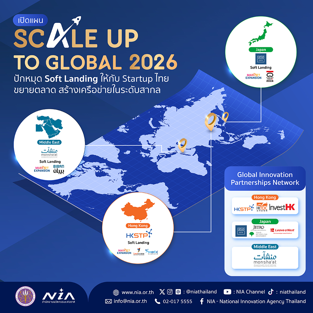 เปิดแผน Scale Up to Global 2026 ปักหมุด Soft Landing ให้กับ Startup ไทย ...